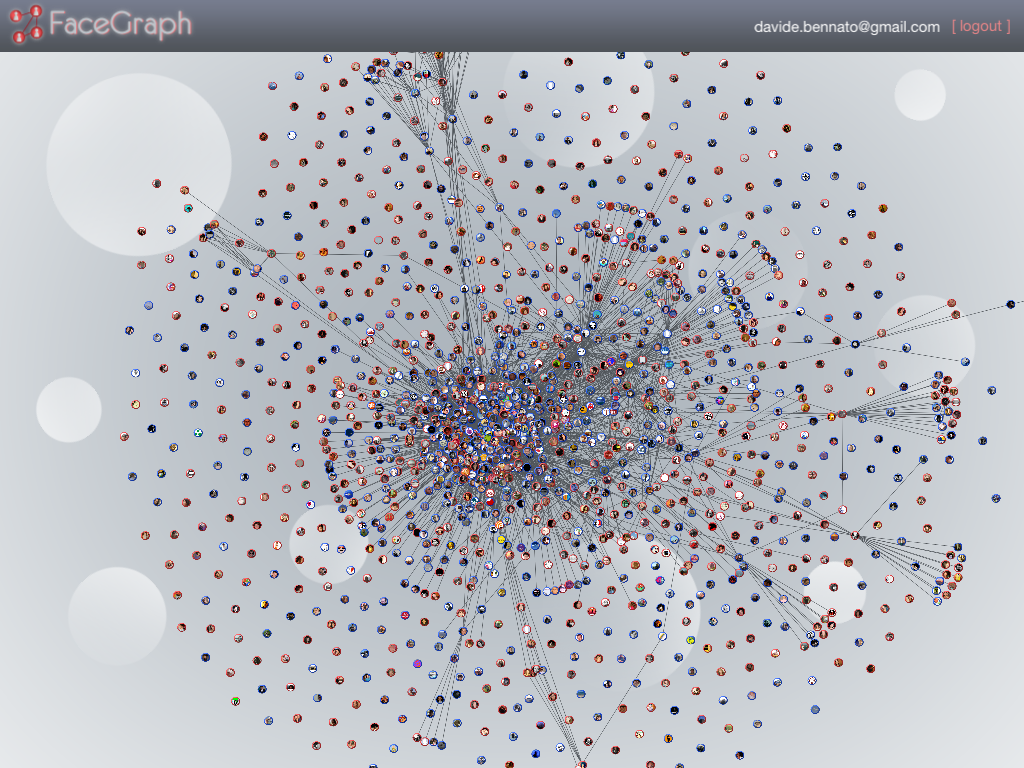 Visualizzare il proprio grafo sociale su iPad con Facegraph - Tecnoetica